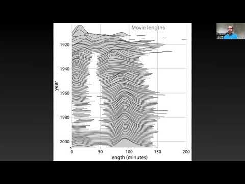 Ee375 Lecture 5d Visualizing Multiple Distributions Youtube