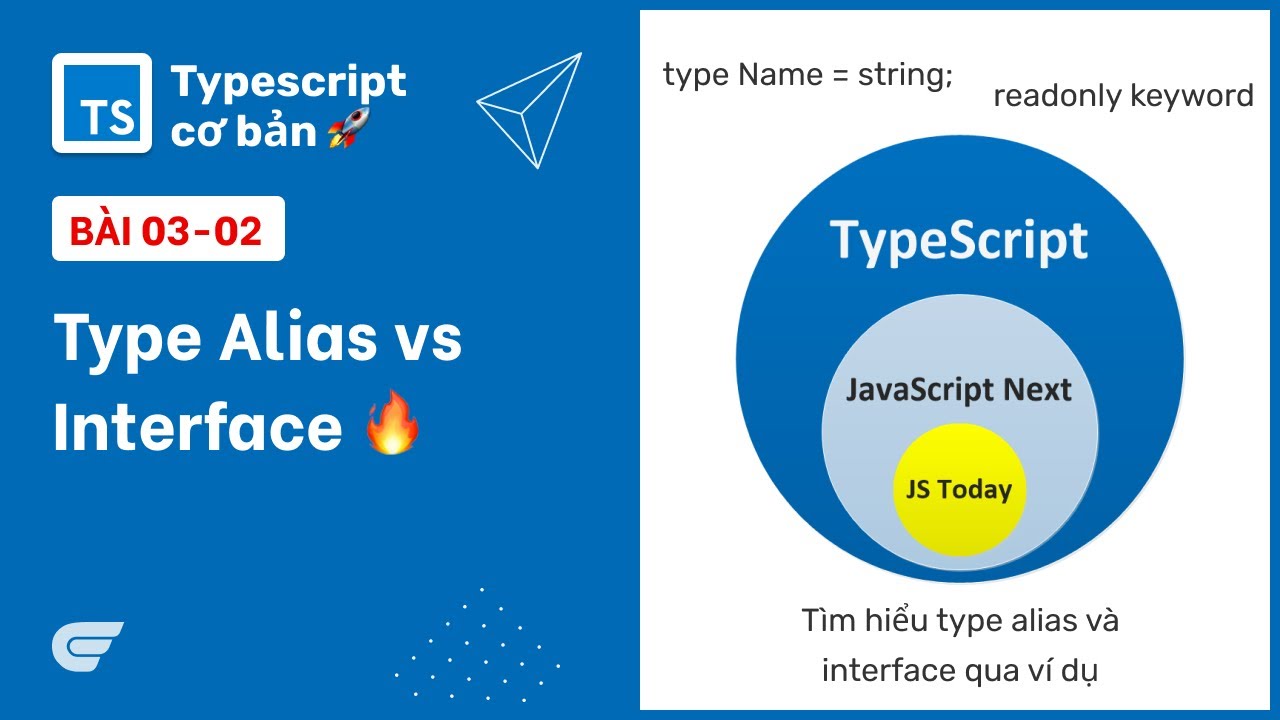 Typescript 03 02 Type Alias And Interface рџ ґ Youtube