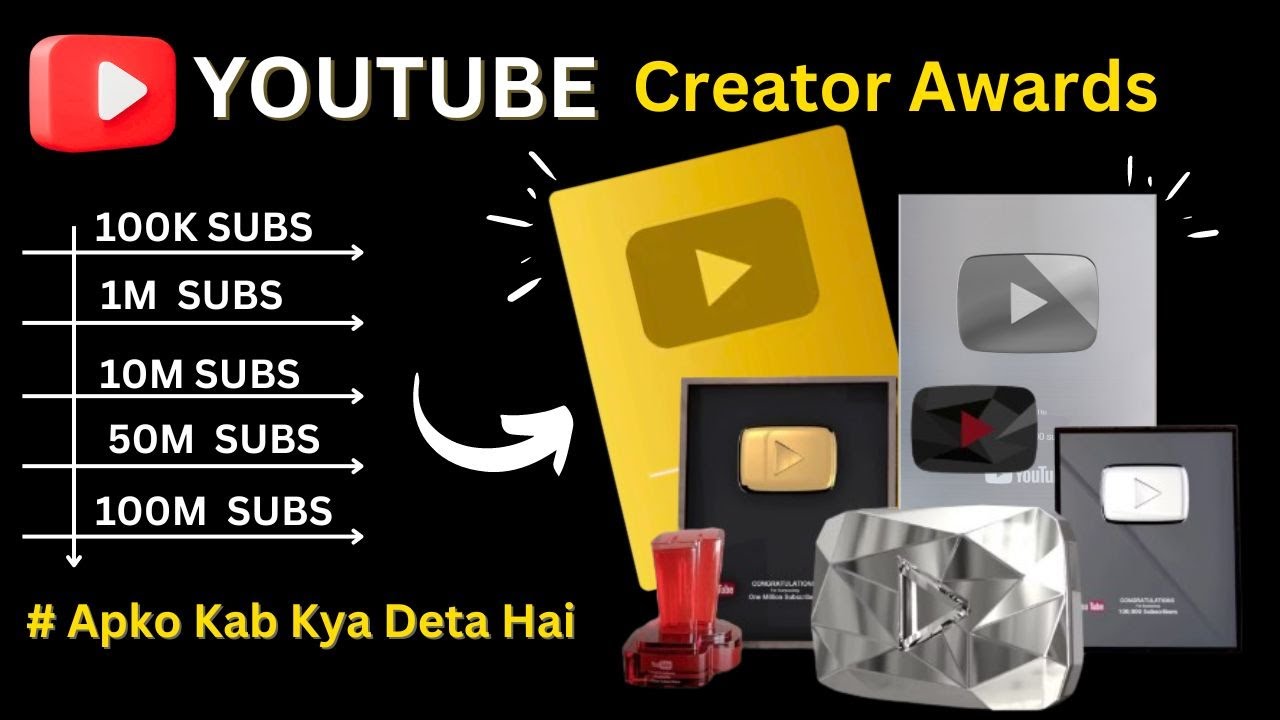Understanding Youtube Creator Awards Silver Play Button Golden Play