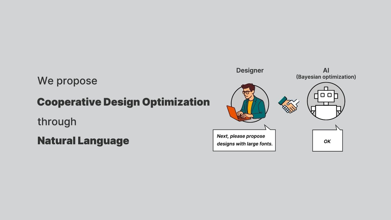 Cooperative Design Optimization Through Natural Language Interaction