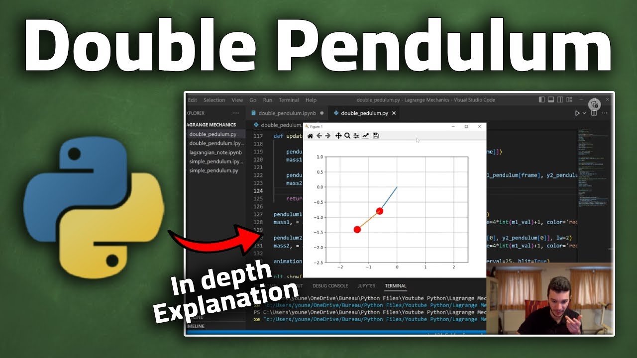 Double Pendulum Simulation In Python Simulating Physics With Python