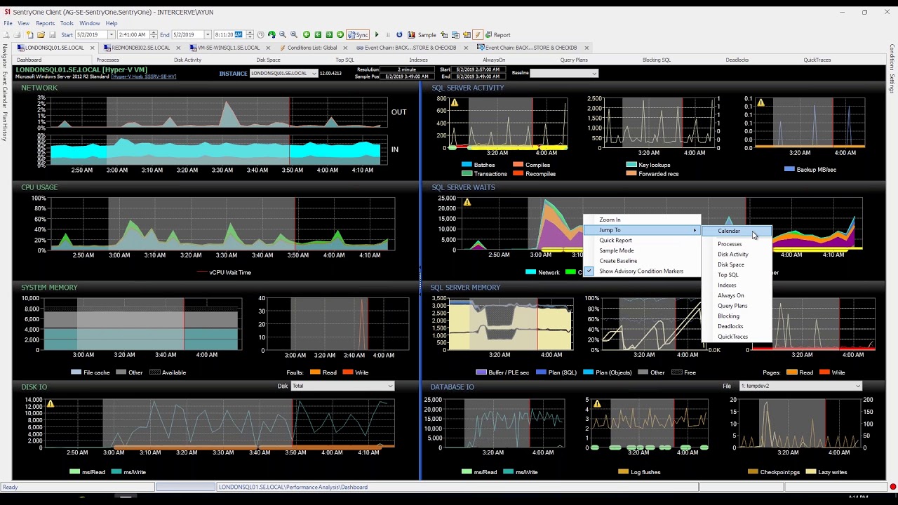 Sql Sentry Demo Youtube