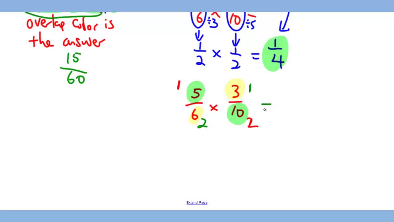 Standard Algorithm For Adding Fractions At Amy Auerbach Blog