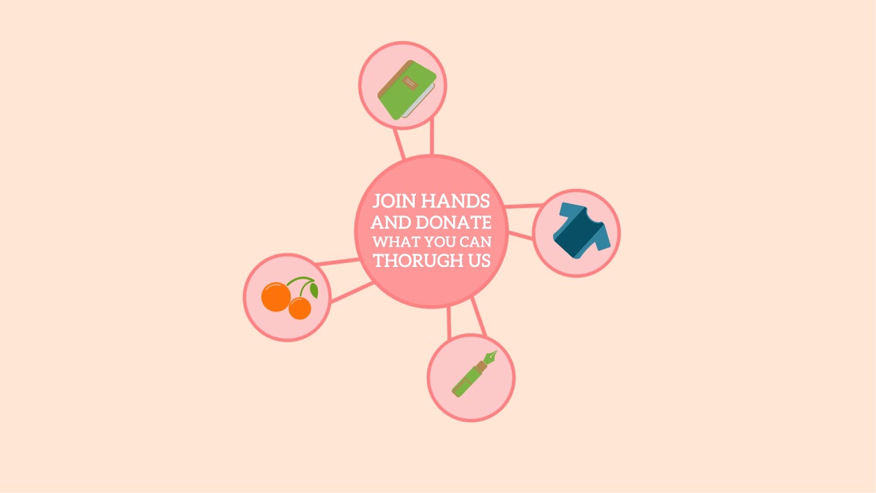 Donate Now Sample Explainer Video Youtube