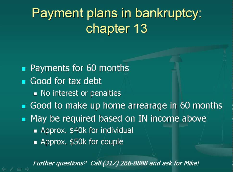 Chapter 13 Bankruptcy Explained Youtube