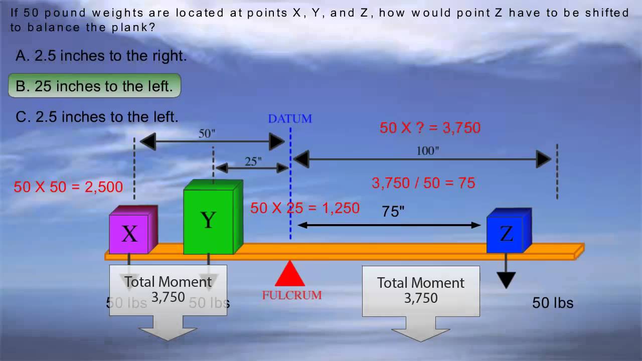 Weight And Balance Youtube