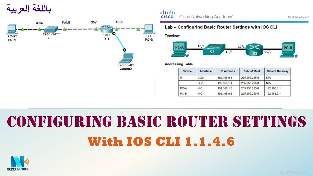 1 1 4 6 Configuring Basic Router Settings With Ios Cli الإعدادات
