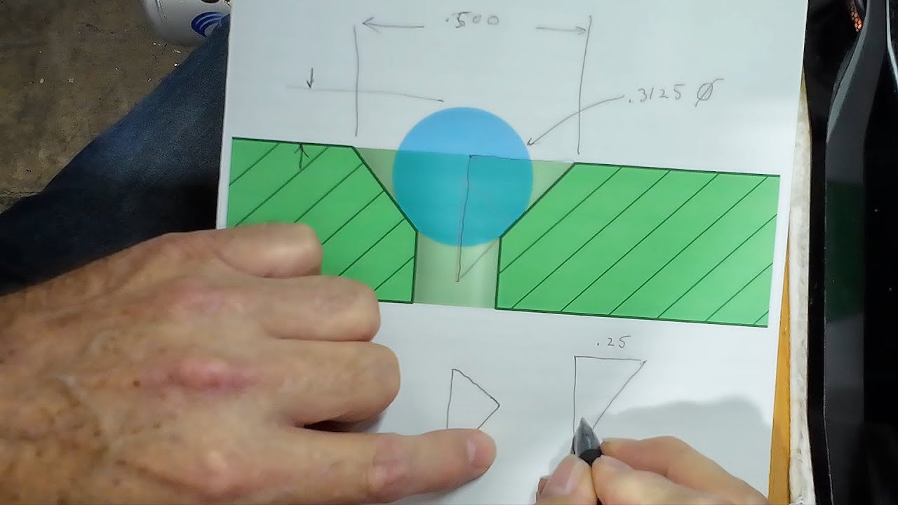 Minimum Math Required For Doing Machine Work Youtube