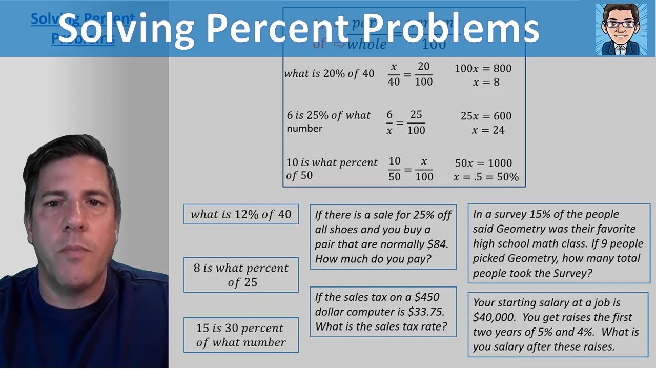 Solving Percent Problems Youtube