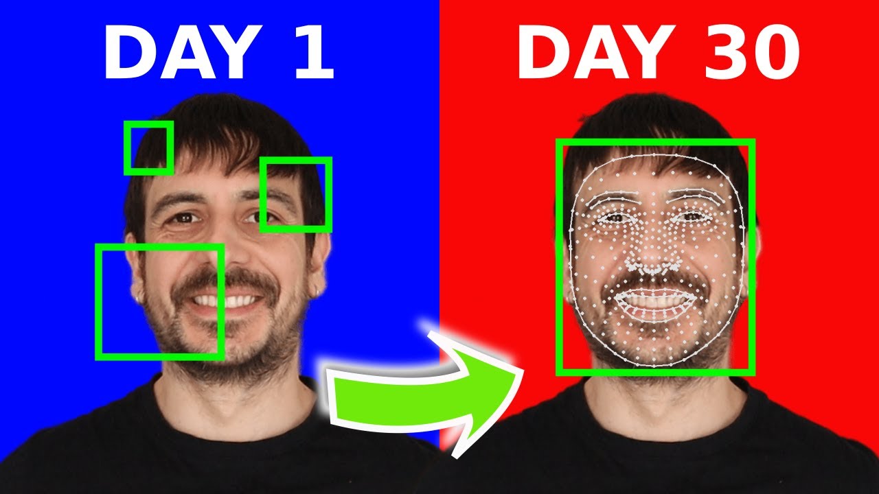 Learn Computer Vision In 30 Days 30 Days Coding Challenge Youtube