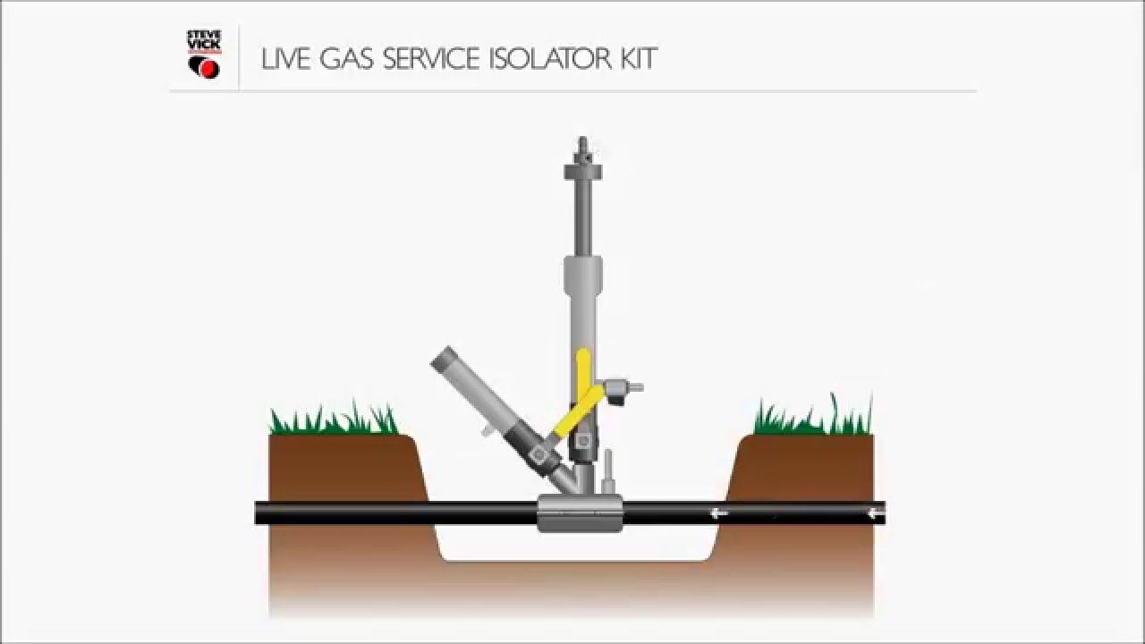 Live Gas Service Isolator Animation Youtube