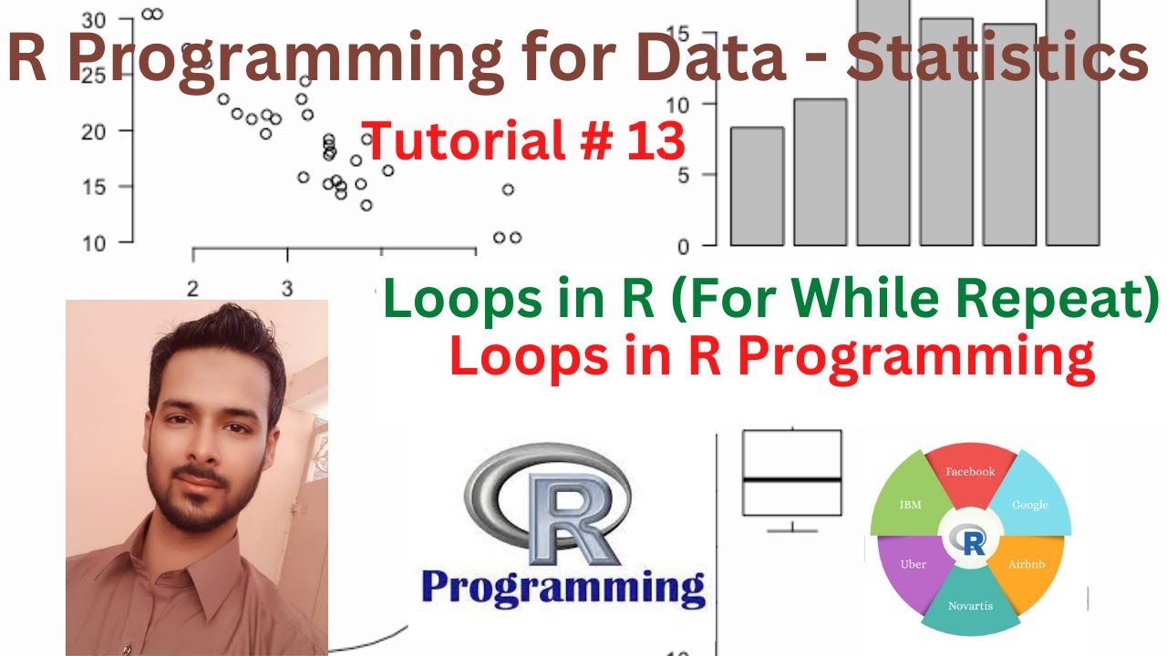 Tutorial 13 Loops In R For While Repeat Loops In R Programming