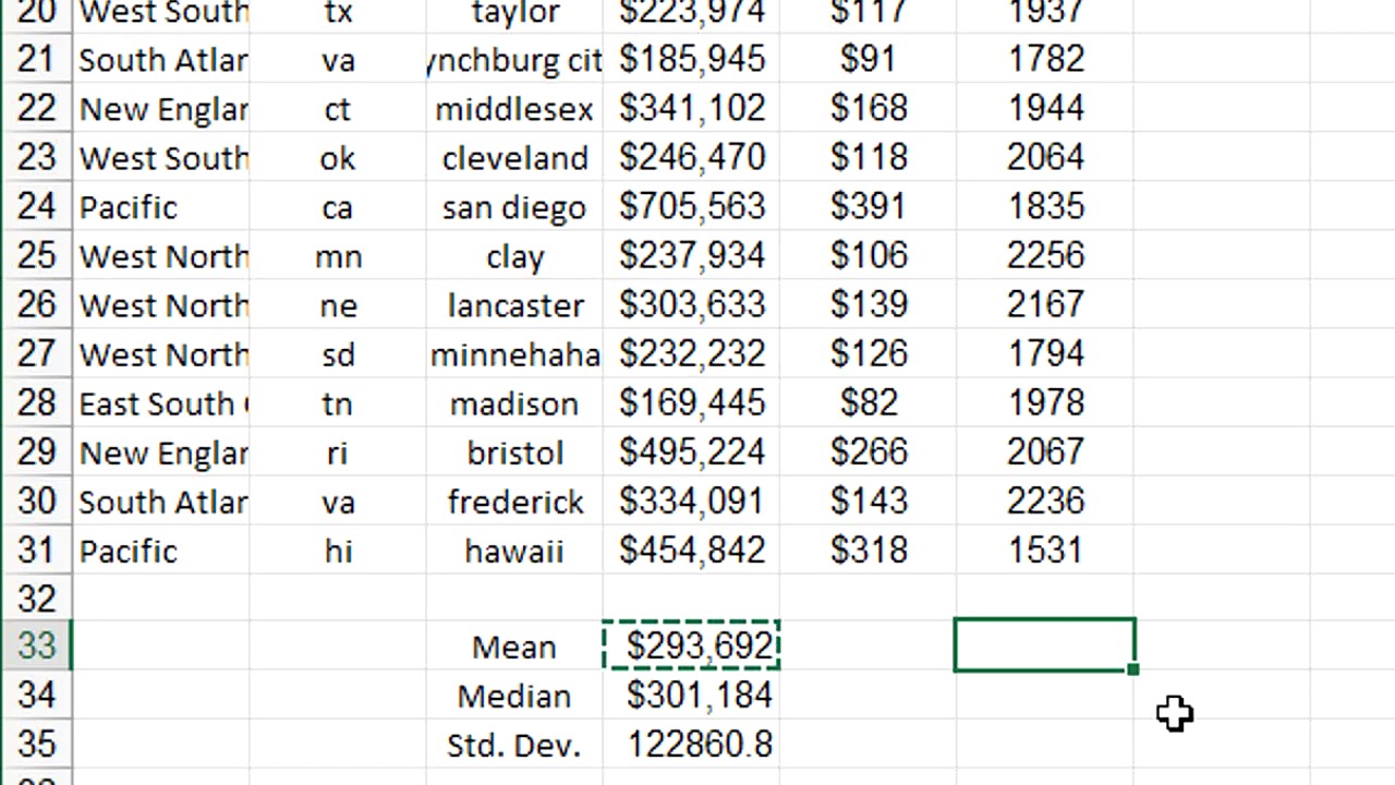 Mat240 Module 2 Assignment Youtube