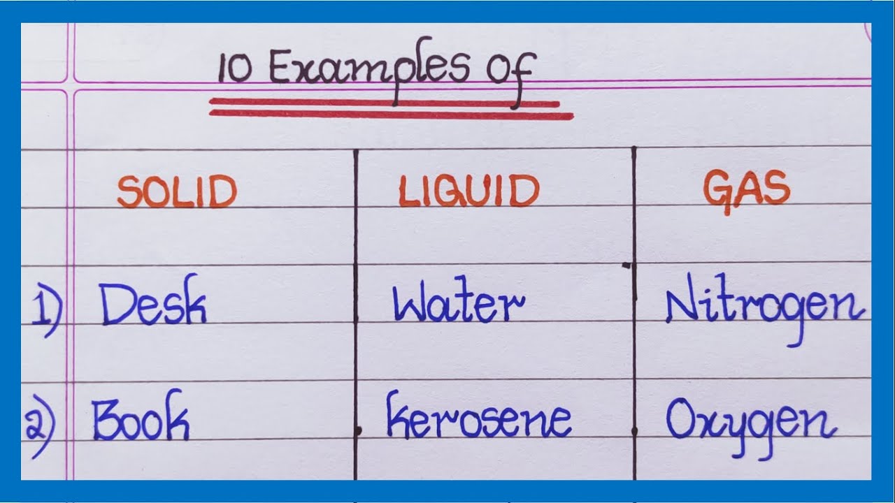Examples Of Solids Liquids And Gases In English 56 Off