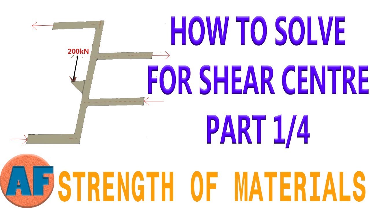 How To Solve A Shear Center Problem 1 4 Youtube