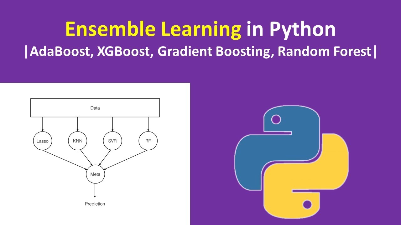 Machine Learning Tutorial 10 Ensemble Learning In Python Machine