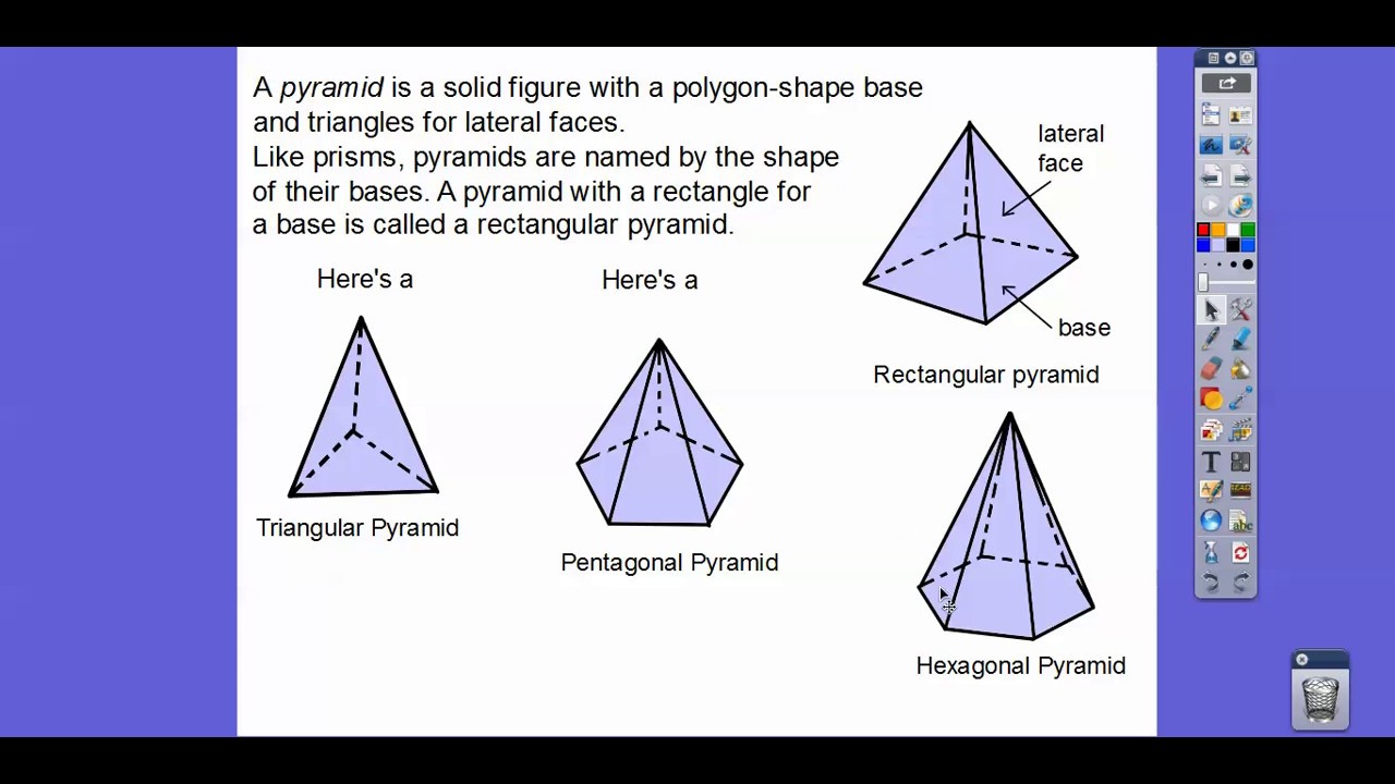 3 Dimensional Figures And Nets