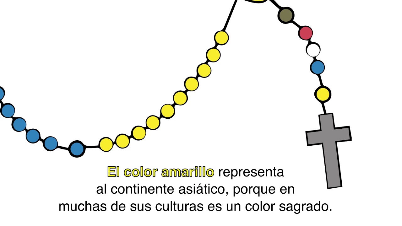 El Rosario Misionero Youtube