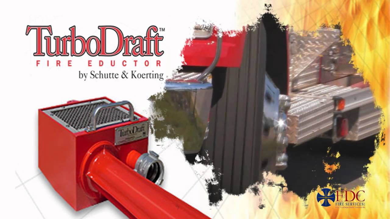 Turbodraft Youtube