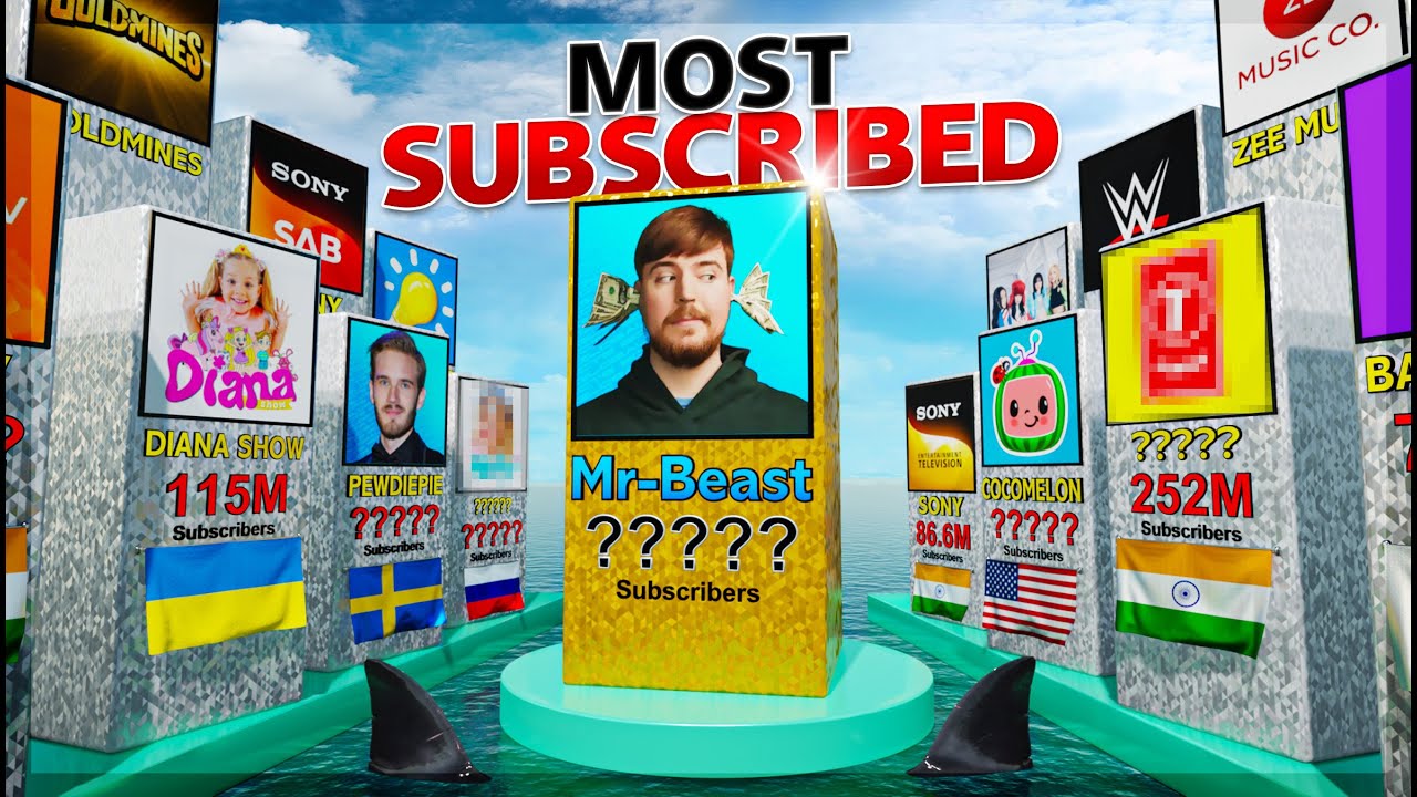 Most Subscribed Channels Latest List 3d Comparison Youtube