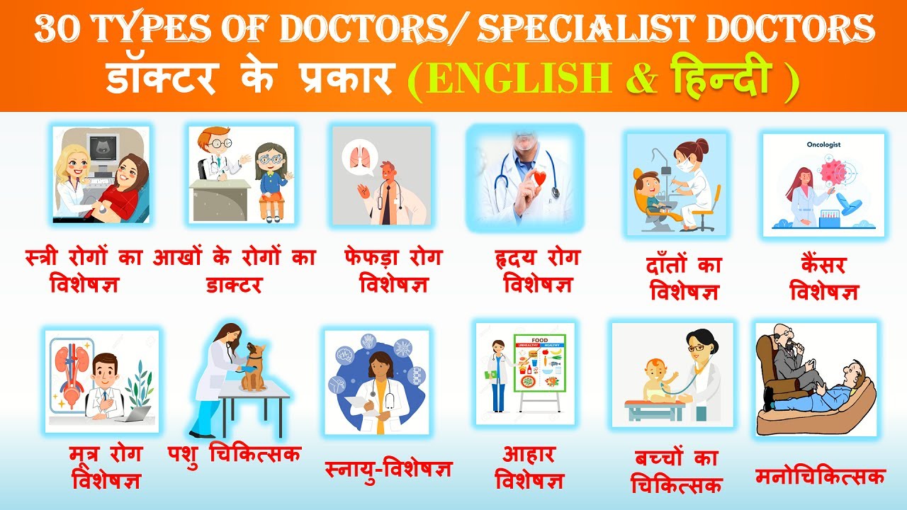 30 Types Of Doctors Specialist Doctors Doctor Names List Doctor