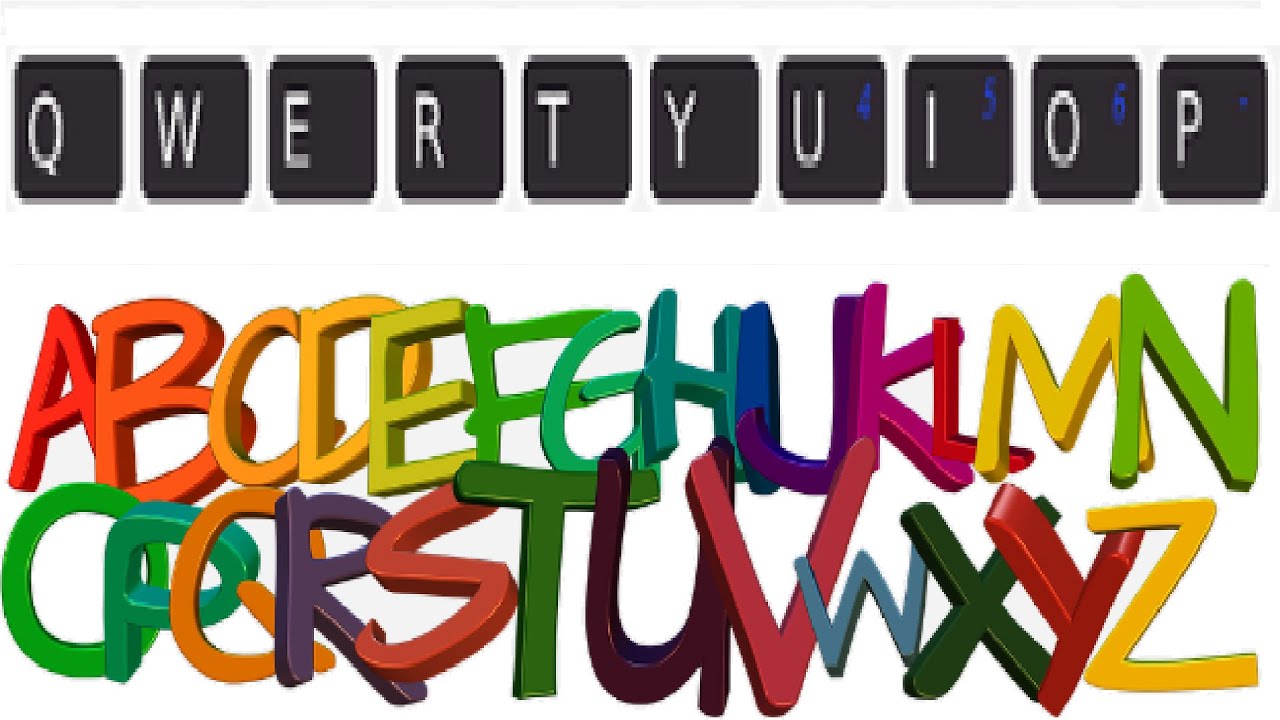Qwertyuiopasdfghjklzxcvbnm Abcdefghijklmnopqrstuvwxyz Qwerty Qwertyuiop