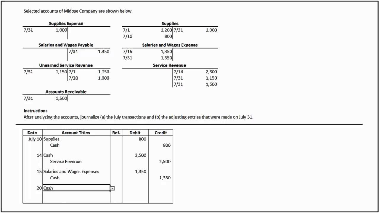 Journalizing Adjusting Entries