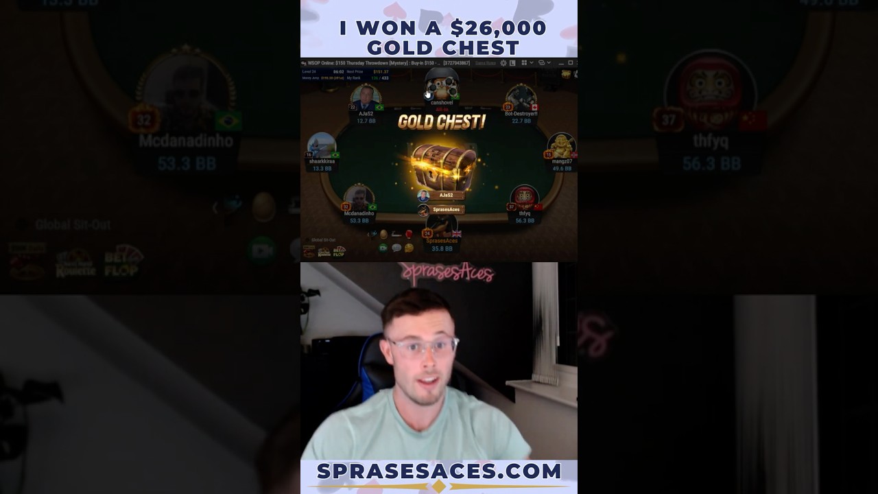 I Won A Gold Chest Poker Ggpoker Onlinepoker Cómo Ganar Dinero En