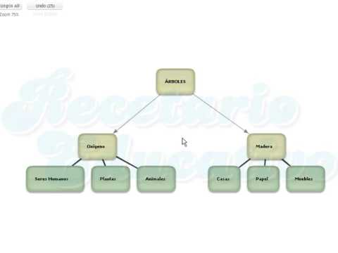 Cómo Usar Bubbl Us Youtube