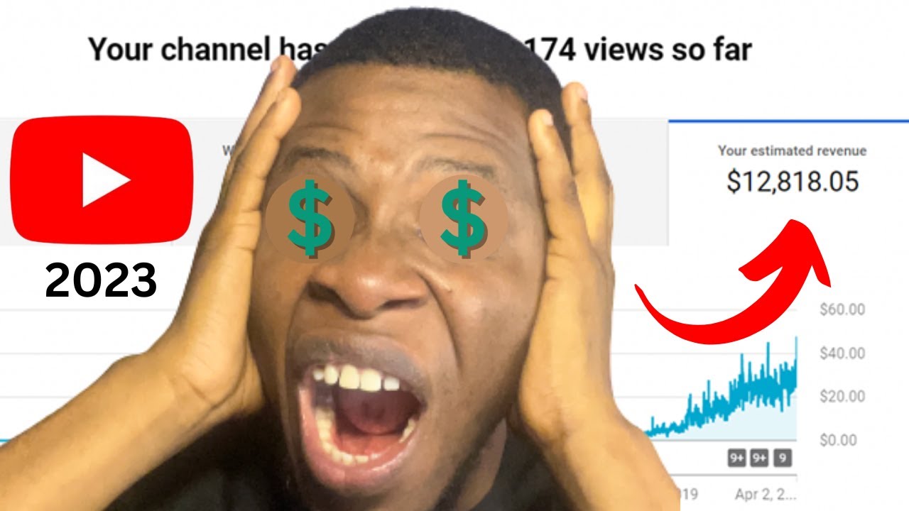 How To Make Faceless Youtube Channel Full Course Youtube