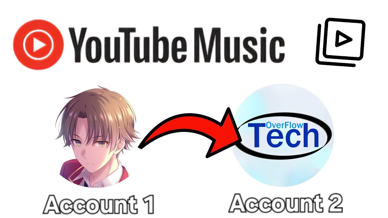 How To Transfer Youtube Music Playlists Between Accounts Or With