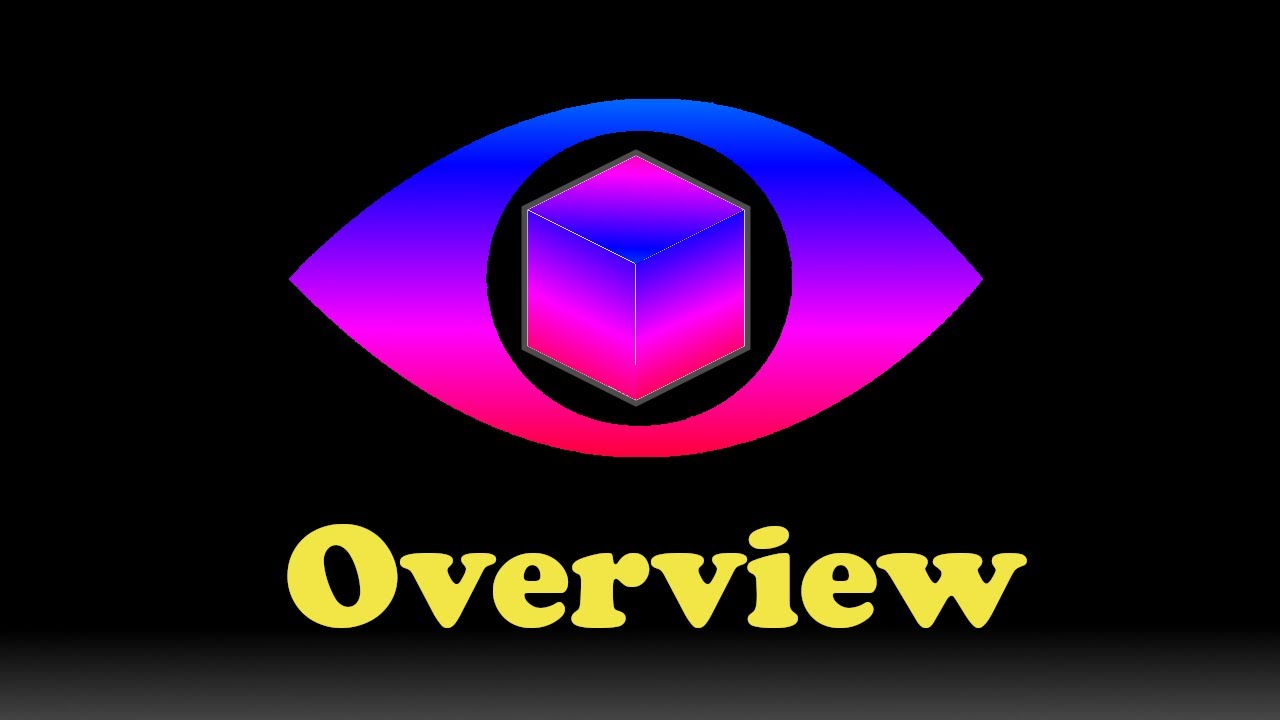 Model Viewer Overview Youtube