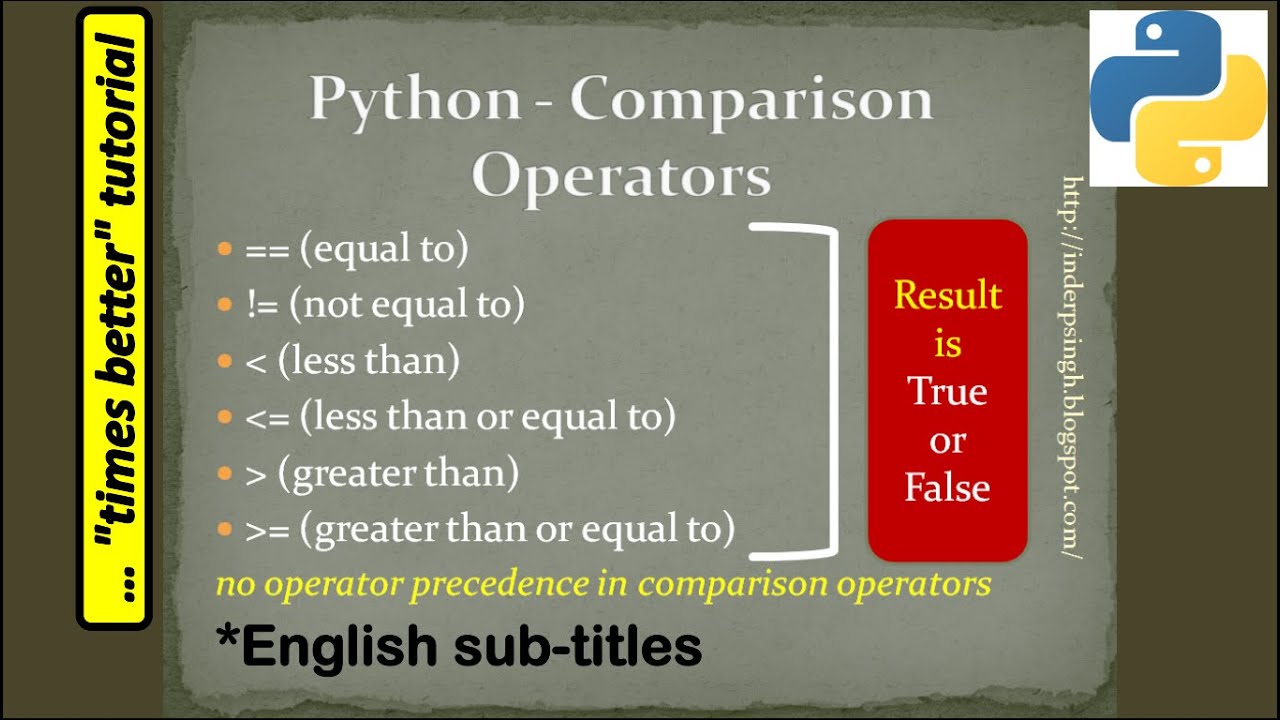 Python Comparison Python Equal To Operator Python String Compare Python