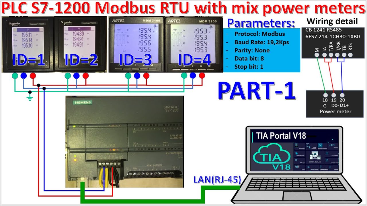 How To Read Modbus Data Modbus Reader Download Ixxliq