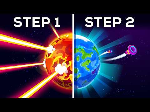 How To Terraform Mars With Lasers Spacechatter