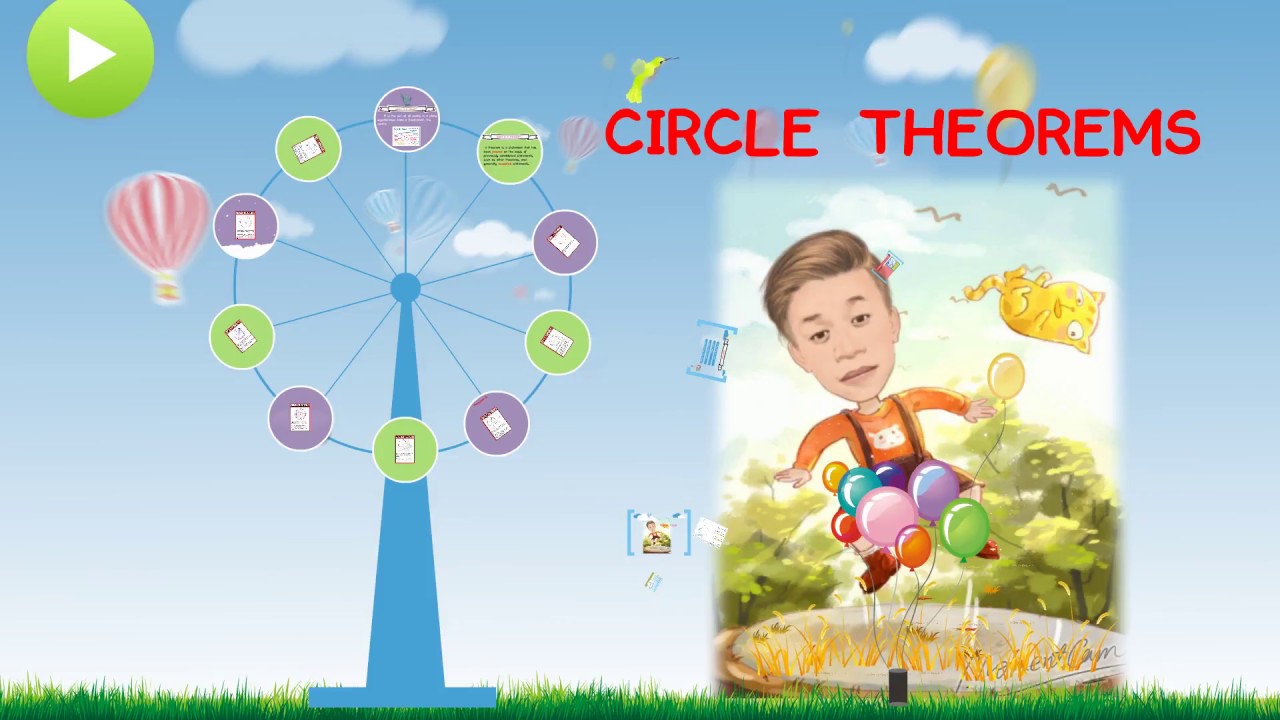 Circle Theorems Youtube