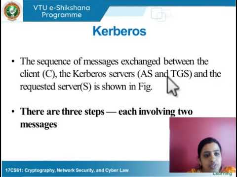 07 Cryptography Network Security Cyber Law Module Iii Session 7 Youtube