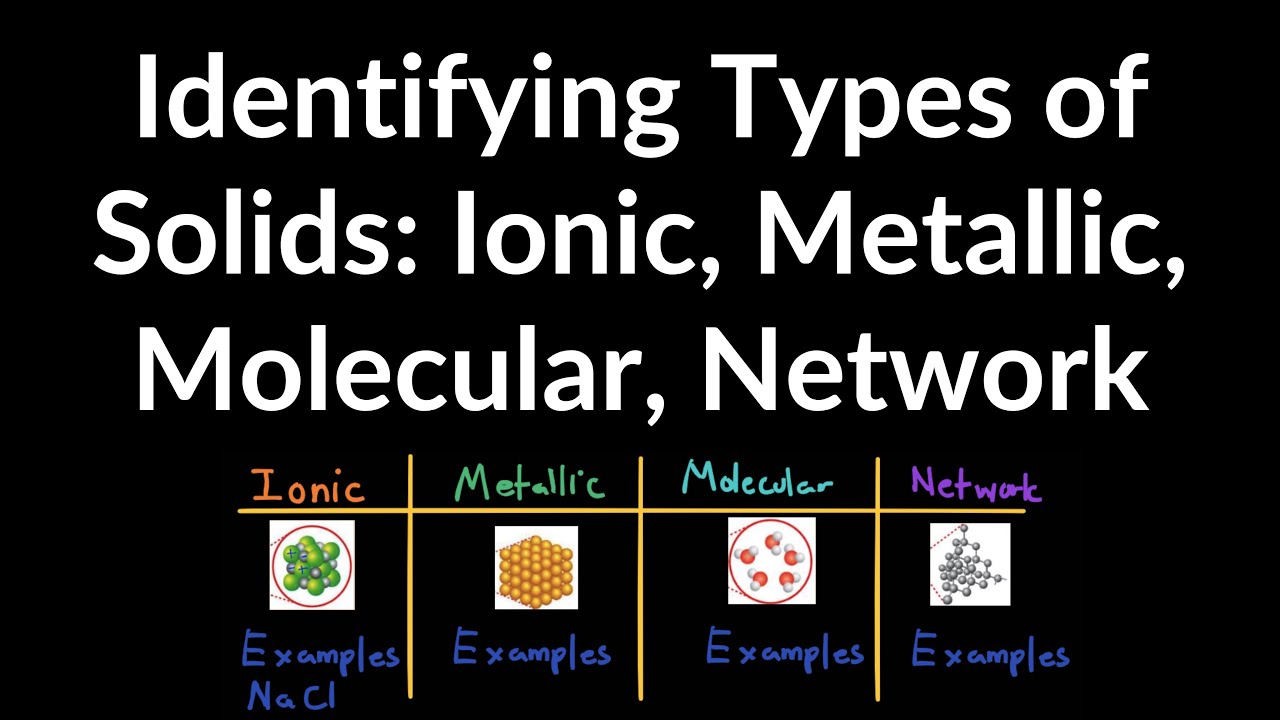 How To Identify Types Of Solid Ionic Metallic Molecular And Network