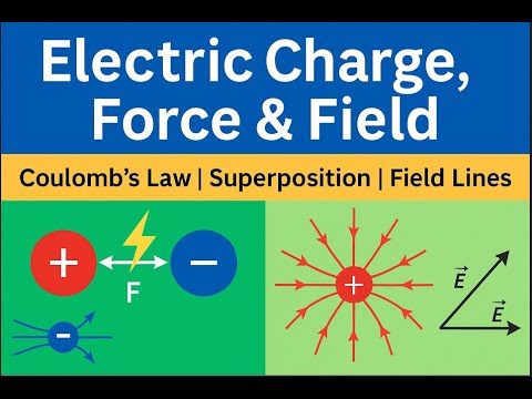 Phy 102 Unit 1 Electric Charge Force Field Explained Coulomb S