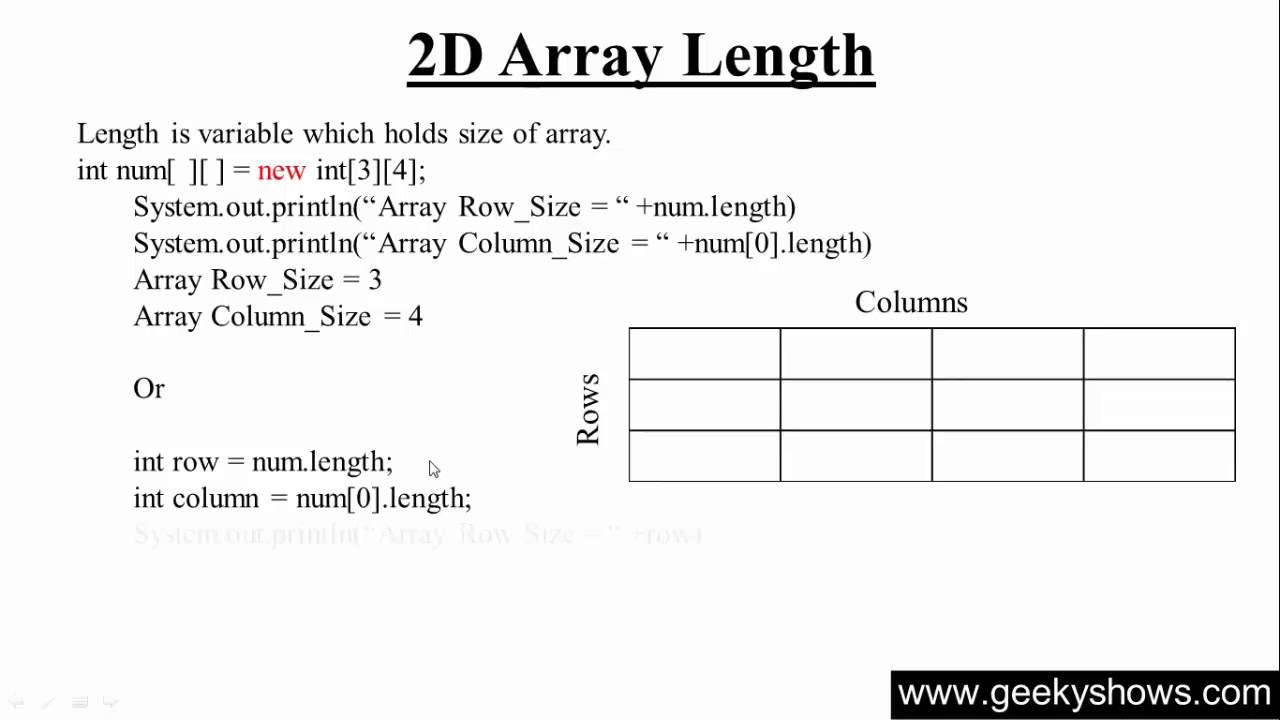 Two Dimensional Array