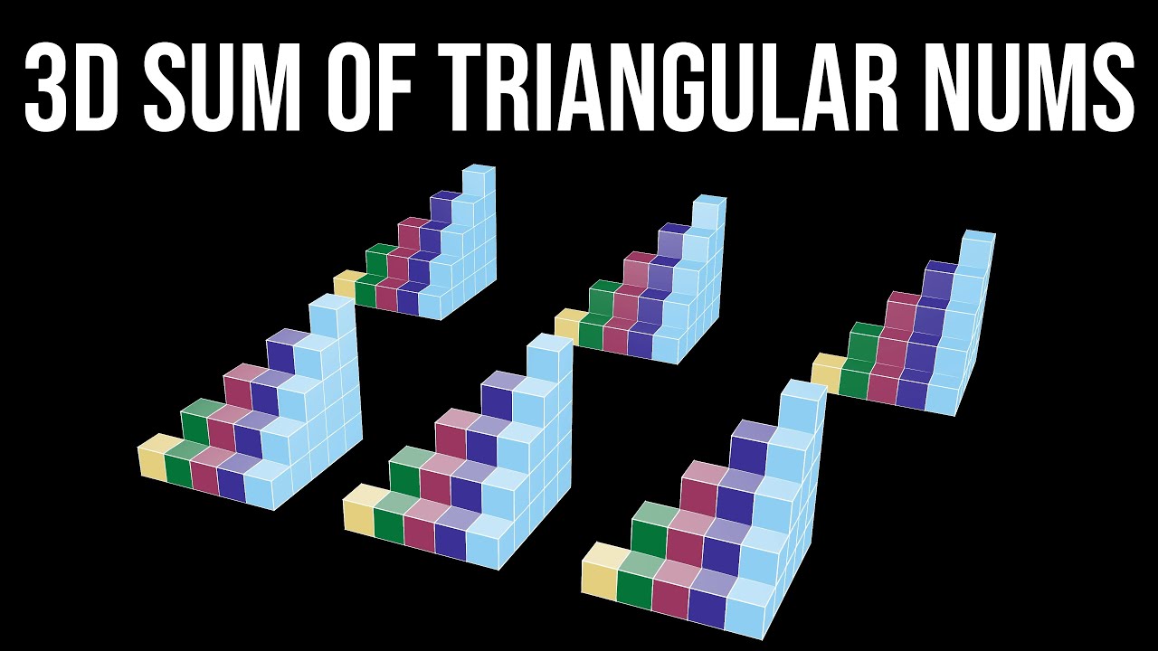 3d Sum Of Triangular Numbers Visual Proof Without Words Iii Youtube