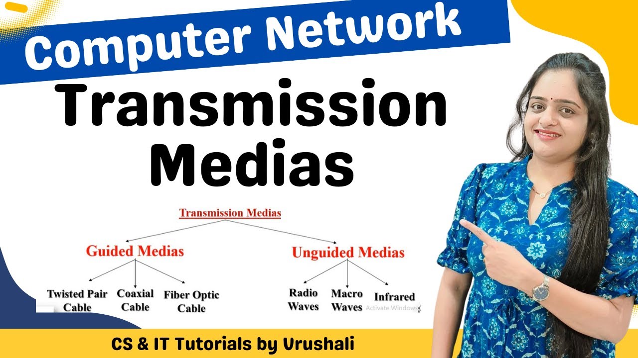 Cn 5 Transmission Media Guided Unguided Media With Examples Youtube