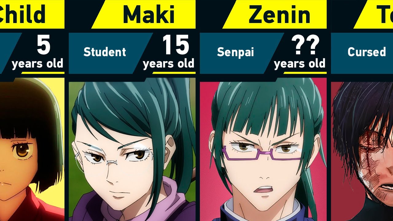 The Evolution Of Maki Zenin In Jujutsu Kaisen Youtube