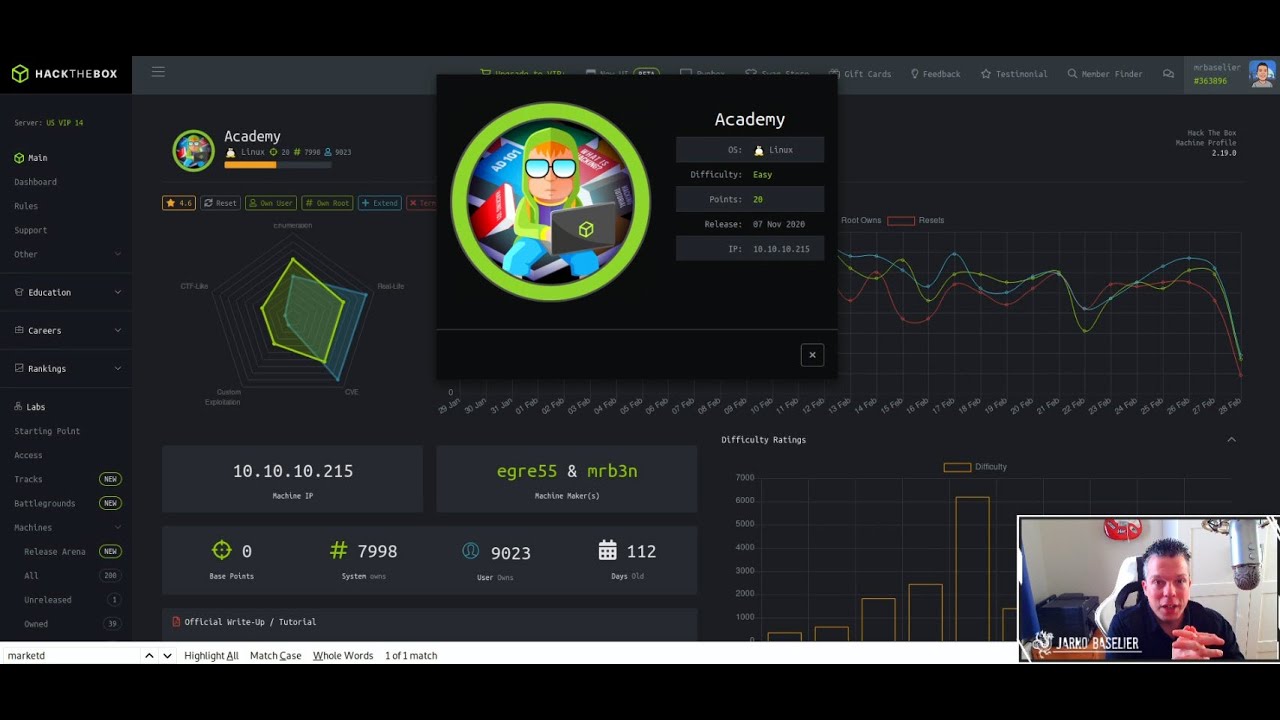 Hackthebox Academy Youtube