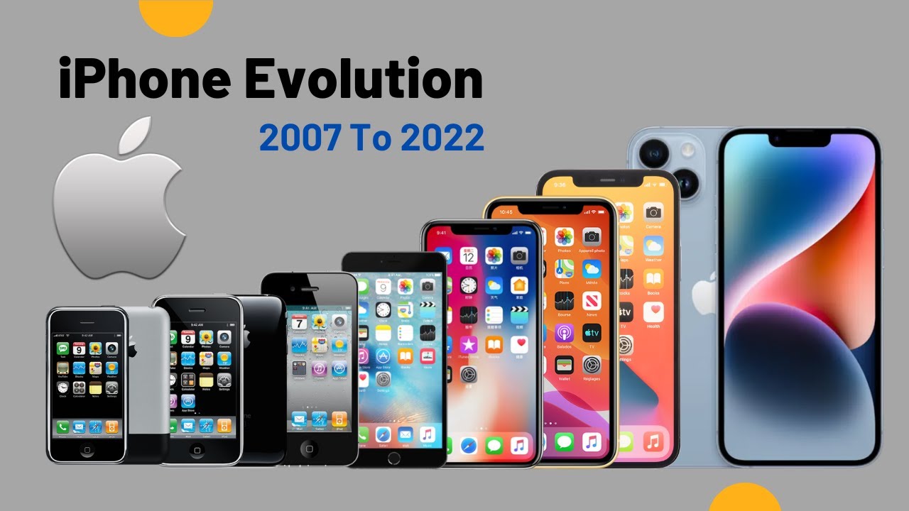 Iphone Evolution 2007 To 2022 History Of The Iphone The Evolution