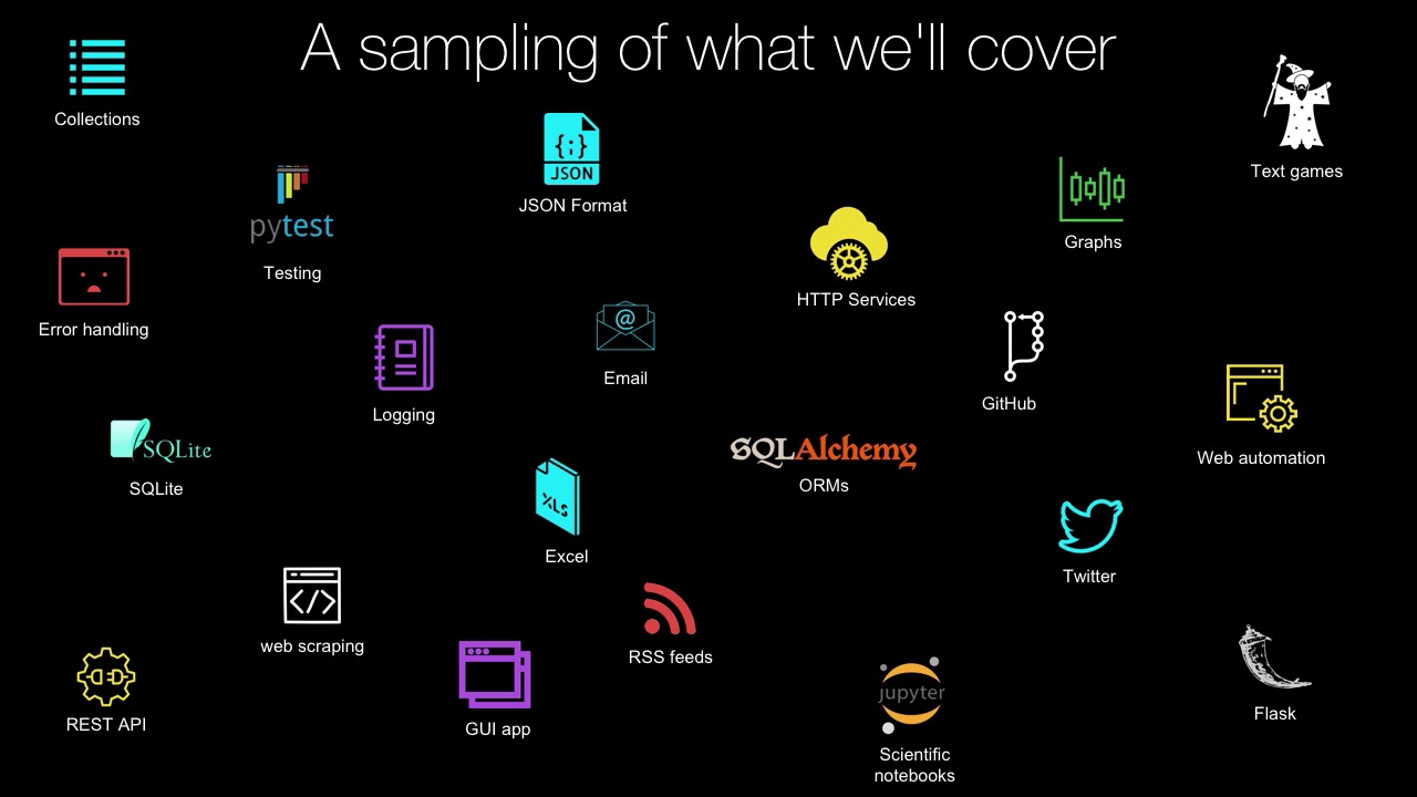 Course Trailer 100daysofcode In Python Youtube