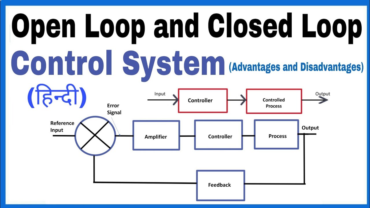 Closed Loop Vs Open Loop Control System Online Mediakurakani