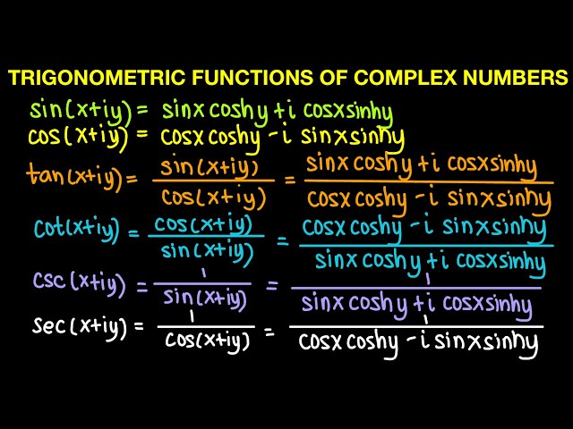 Cosine Of Complex Numbers