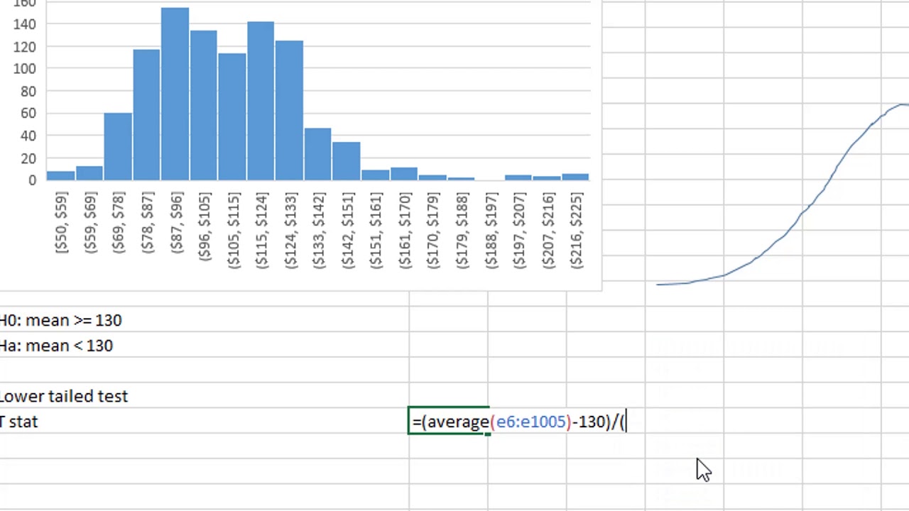 Mat 240 Module 5 Assignment Youtube