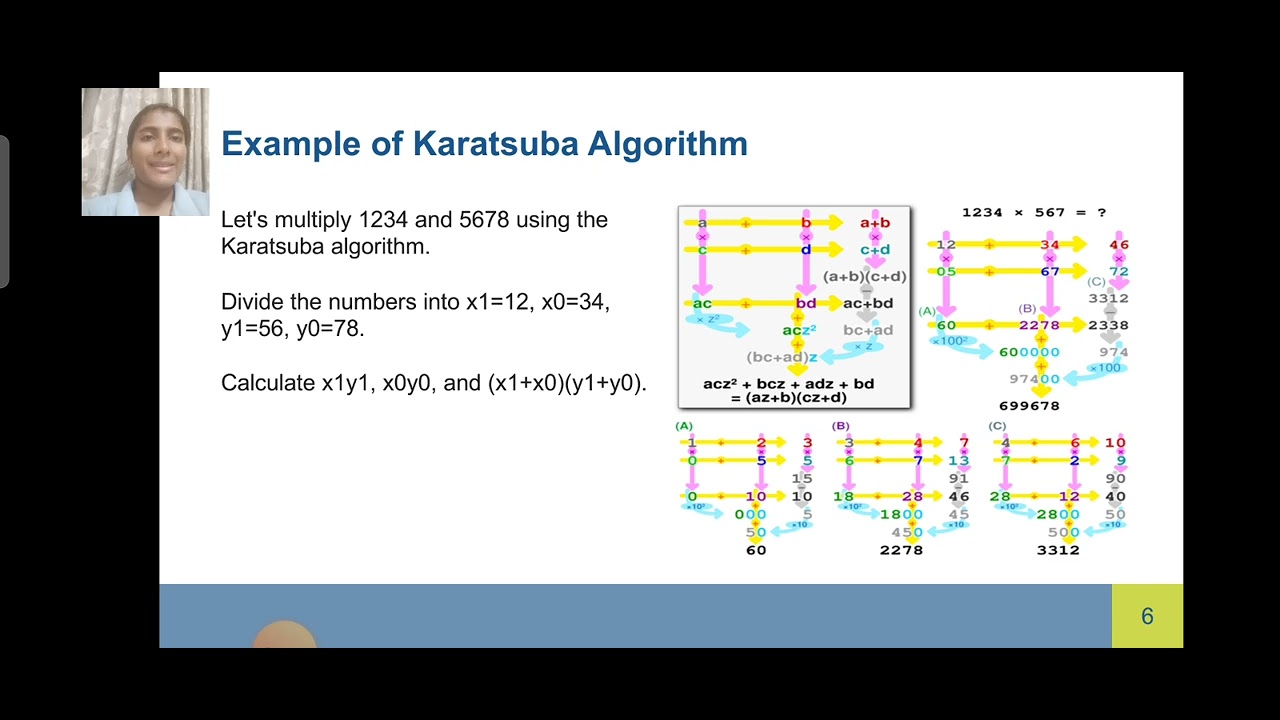 Karatsuba Algorithm Youtube